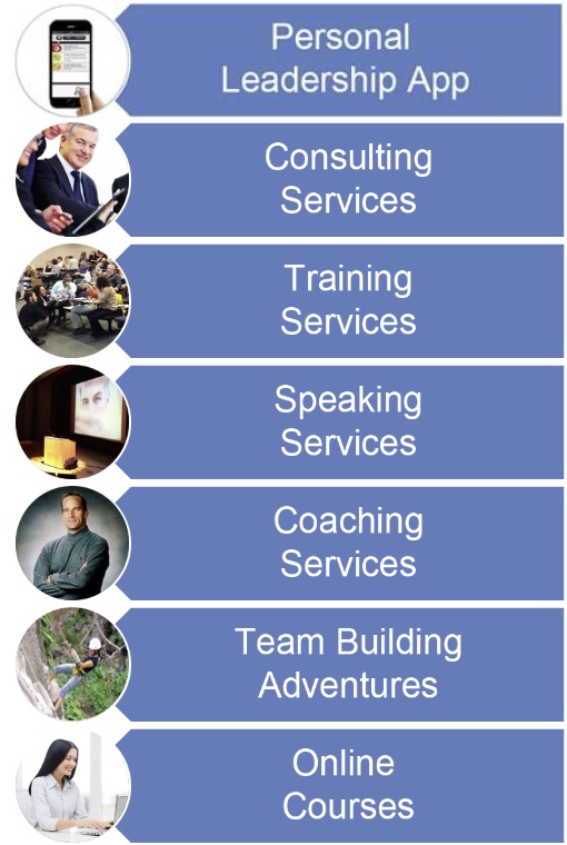 personal leadership app graphic 1 | Attentional Leadership® Institute